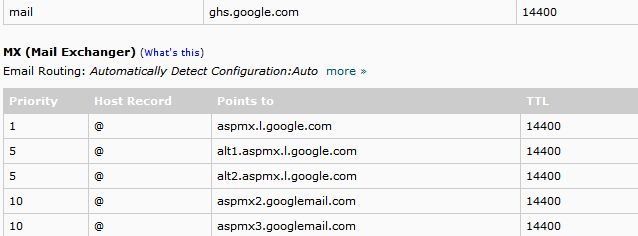Setup Google Apps with your Bluehost Account - Tech-FAQ