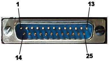 9 to 25 Pin Serial Adapter Pinout