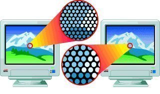 Types of Computer Monitors