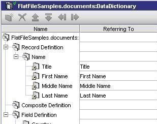 Transactional Database